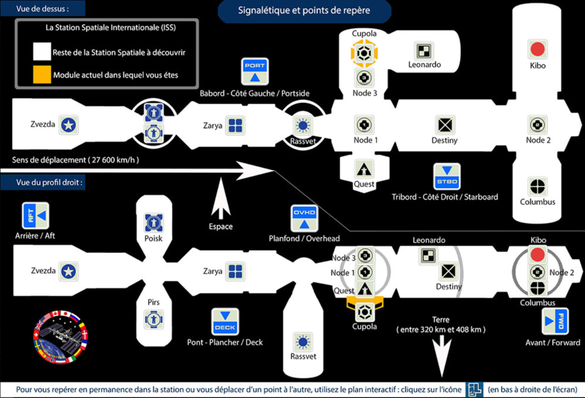 Group:Voyage à bord de la Station Spatiale Internationnale (ISS ...