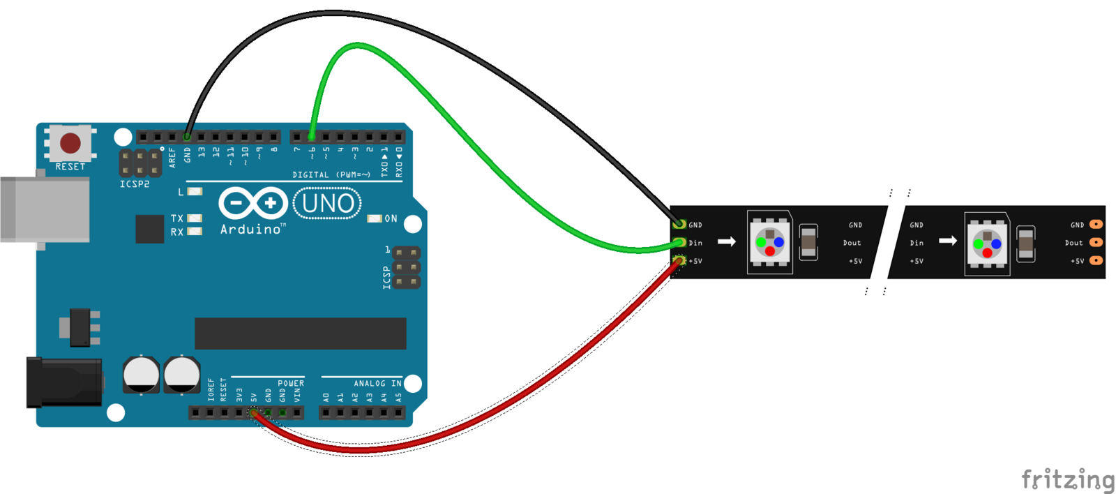 Rubans de led ludiques — Wikidebrouillard