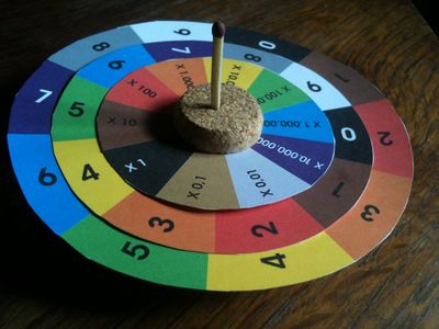 Group:Initiation à Arduino — Wikidebrouillard